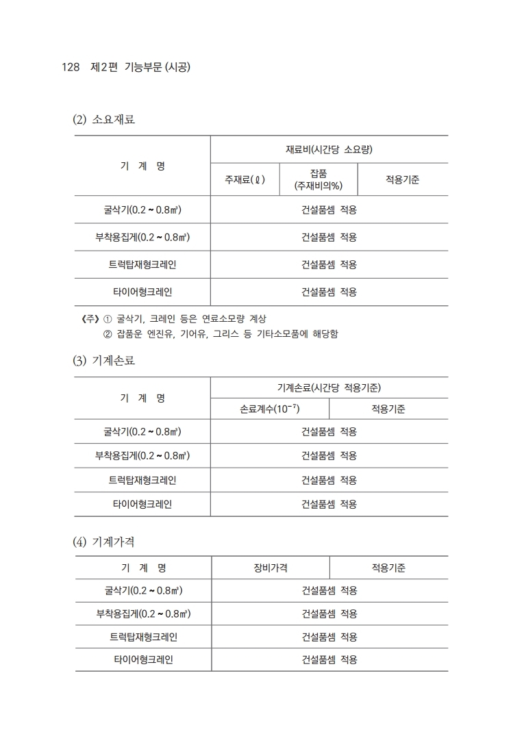 산지전용 산림사업표준품셈 3 기능부문시공 산림보호